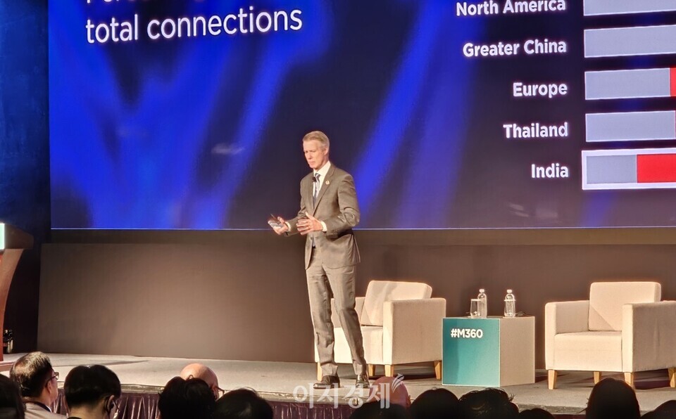 [현장] KT, 호스트 스폰서로 ‘M360 APAC’ 콘퍼런스 행사 개최